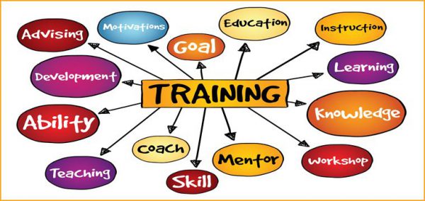 Benefits of Employee Training and Development