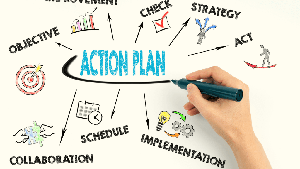 How to Make Effective Action Plans in 4 Steps