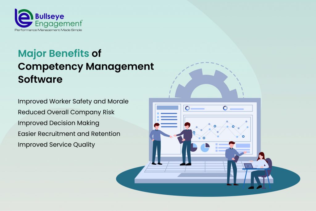 Benefits of Competency Management Software