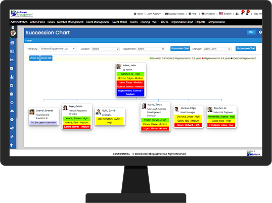 Succession Planning Software | Succession planning platform