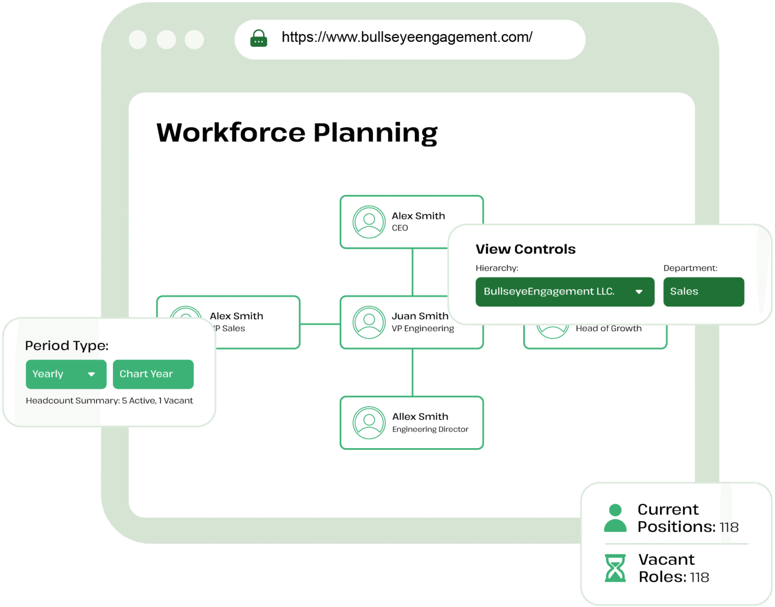 Workforce Planning Software for Enterprises | BullseyeEngagement